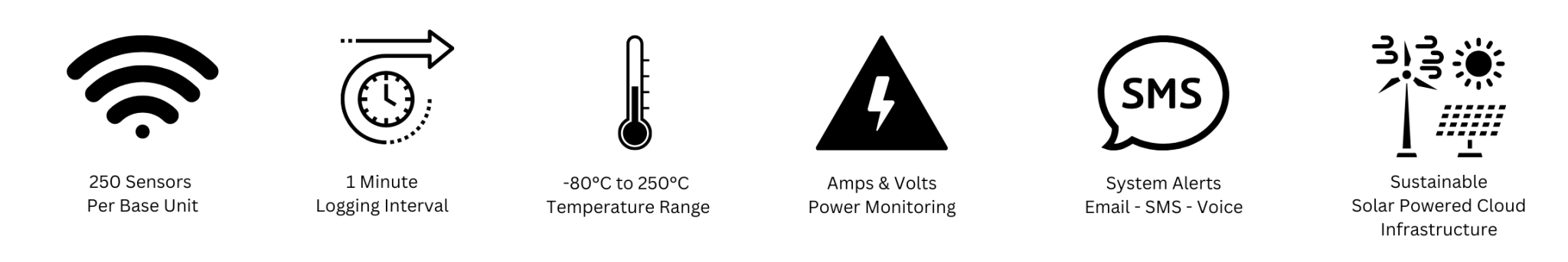 Home - Thermal Systems Ltd